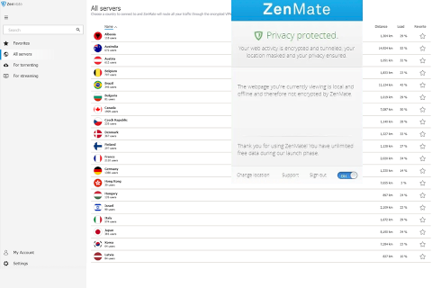 14 Best Free and Cheap VPN Services in 2022