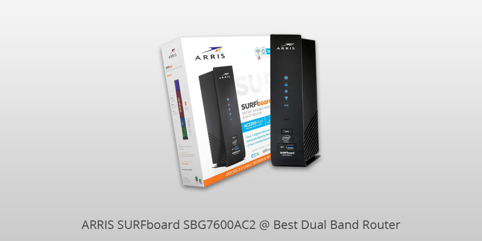 6 Best Dual Band Routers in 2024