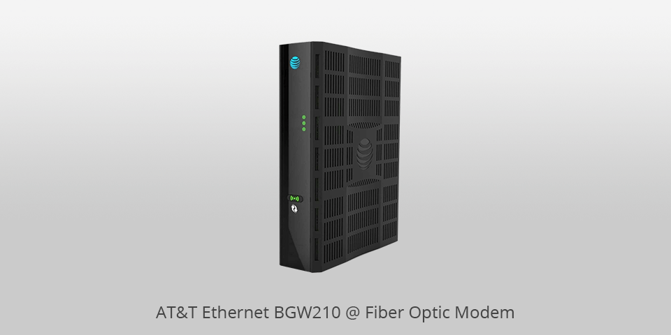 5 Best Fiber Optic Modems in 2024: Ranked & Reviews