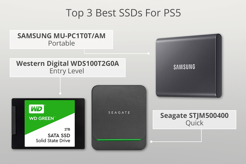 5 Best SSD For PS5 In 2024 Highest Rated Popular 5 Best SSD For PS5 In 2024 Highest Rated Popular