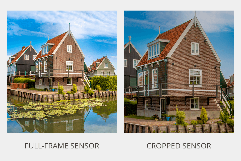 Recommended Cameras for Real Estate Photography in 2024