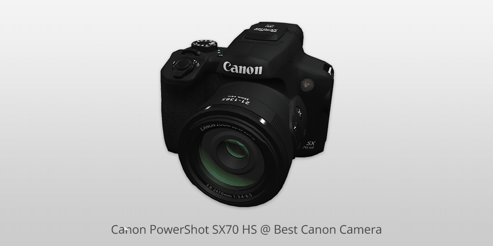 15 Best Canon Cameras to Invest in 2023