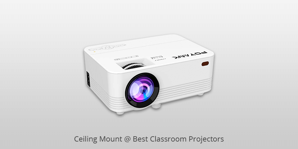 6 Best Classroom Projectors in 2023