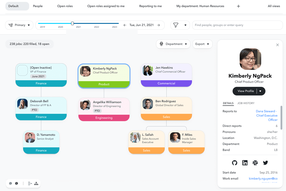 11 Best Org Chart Software to Use in 2025