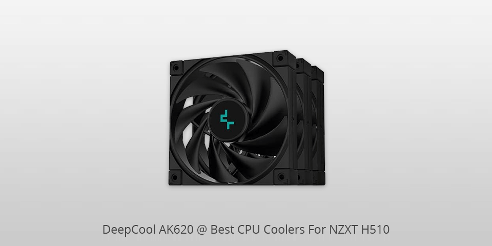 5 Best CPU Coolers For NZXT H510 in 2024