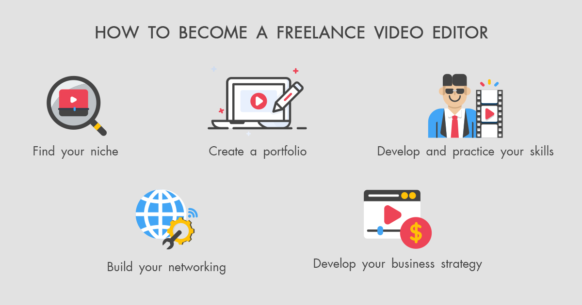 How to Become a Freelance Video Editor [Problems Revealed]