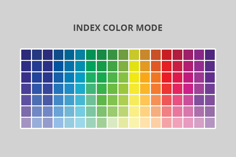 Photoshop Color Modes Definition And How To Change Them 