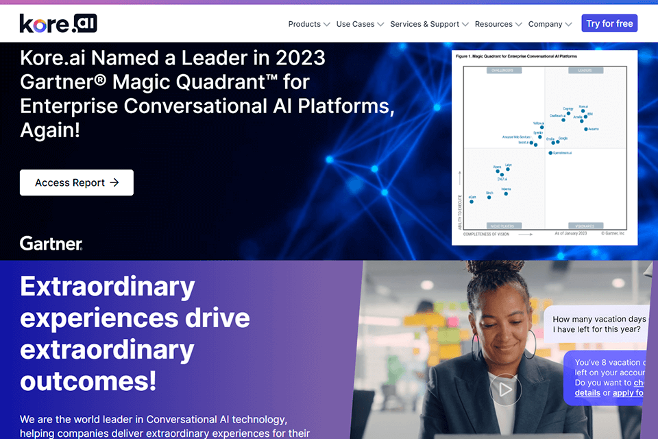 10 Best Conversational AI Platforms in 2025