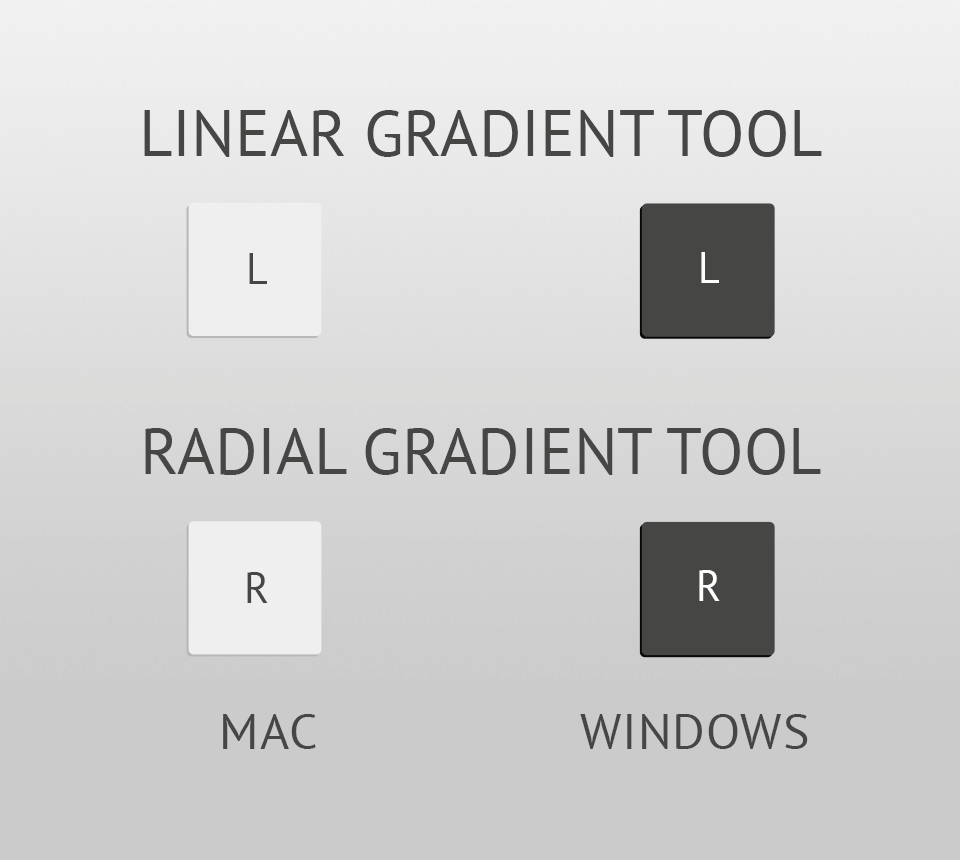 20 Lightroom Keyboard Shortcuts Every Photographer Needs to Know 20 Lightroom Keyboard Shortcuts Every Photographer Needs to Know