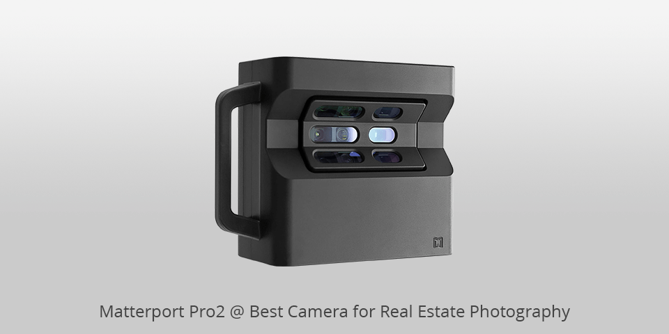 Recommended Cameras for Real Estate Photography in 2024