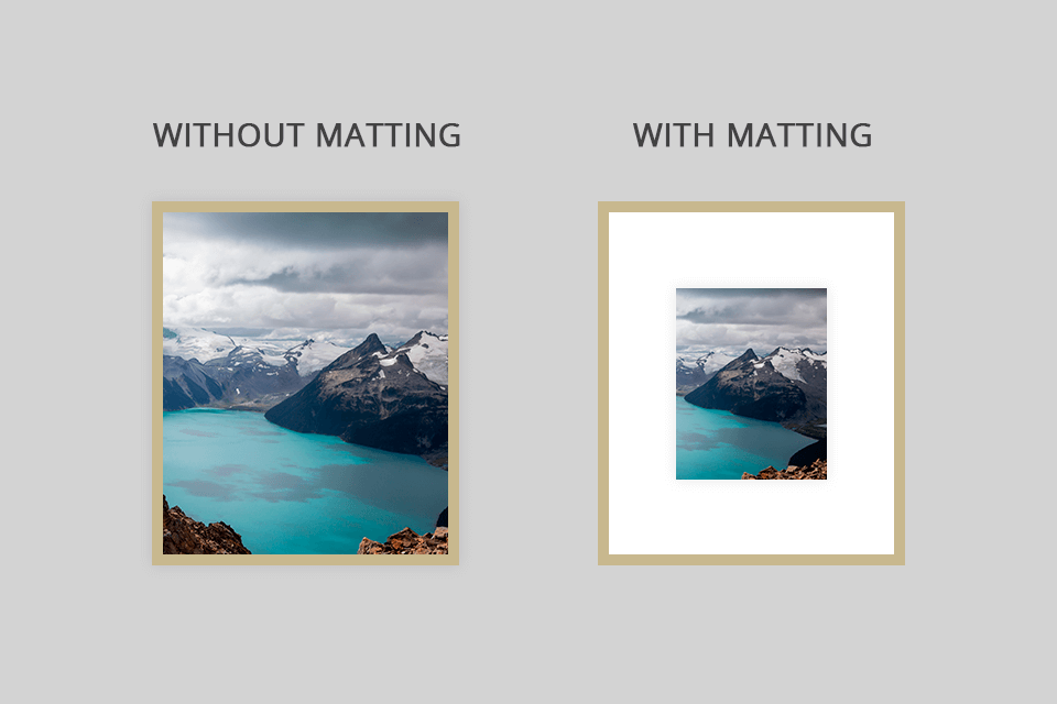 3 Methods Of Measuring A Picture Frame Mat