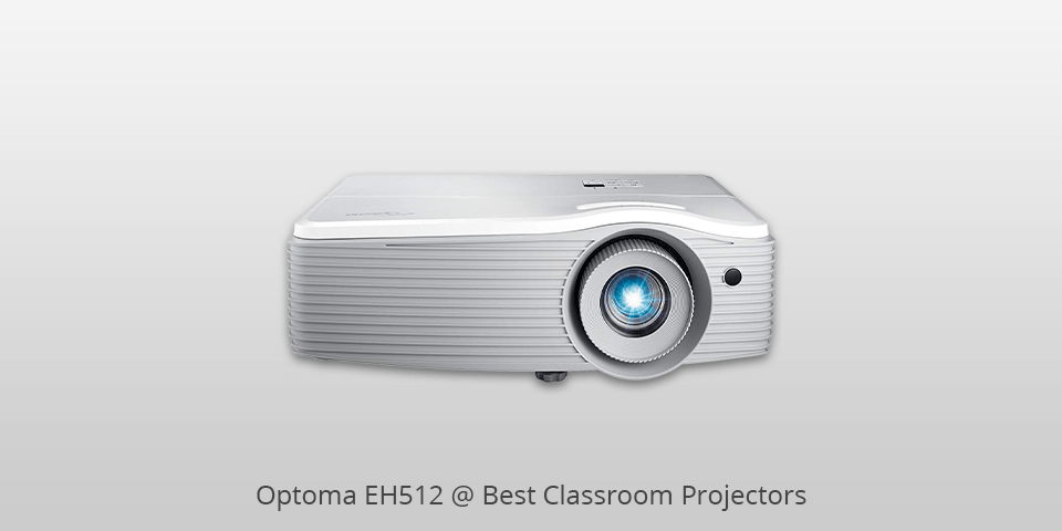 6 Best Classroom Projectors in 2023