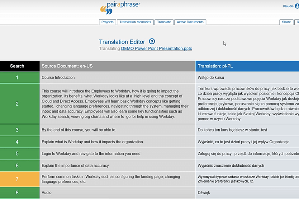 6 Best Translation Software in 2024