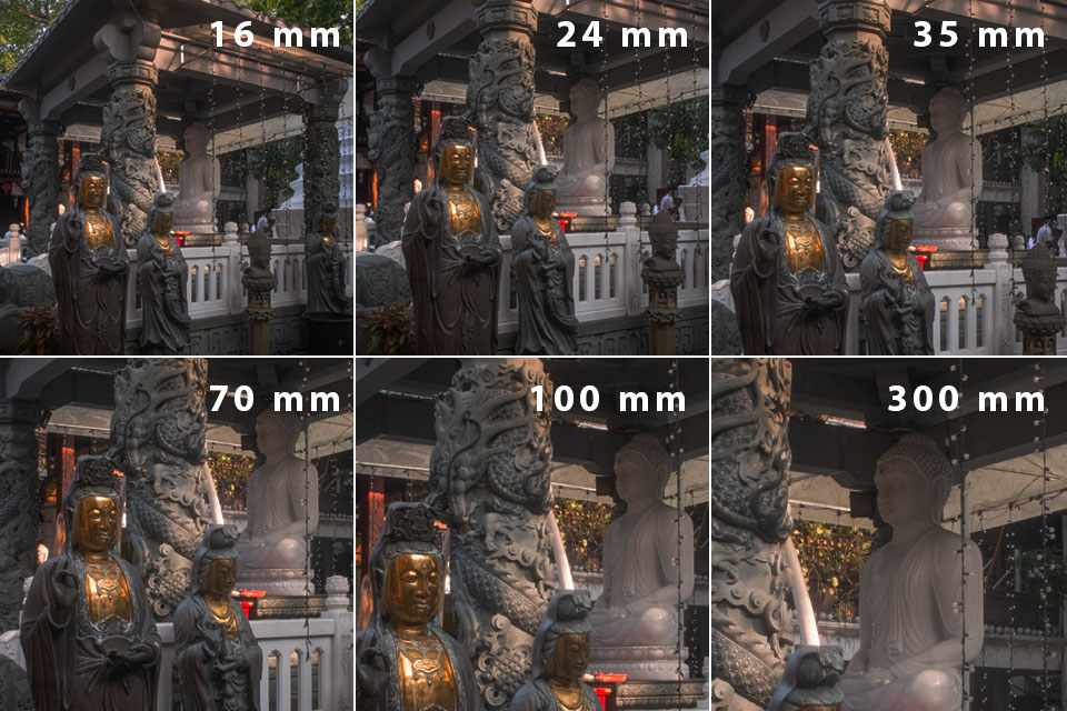 8 Best Cameras for Photographing Artwork in March 2025