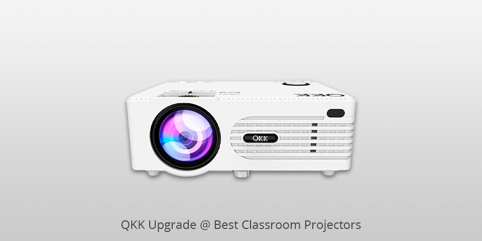 6 Best Classroom Projectors in 2023