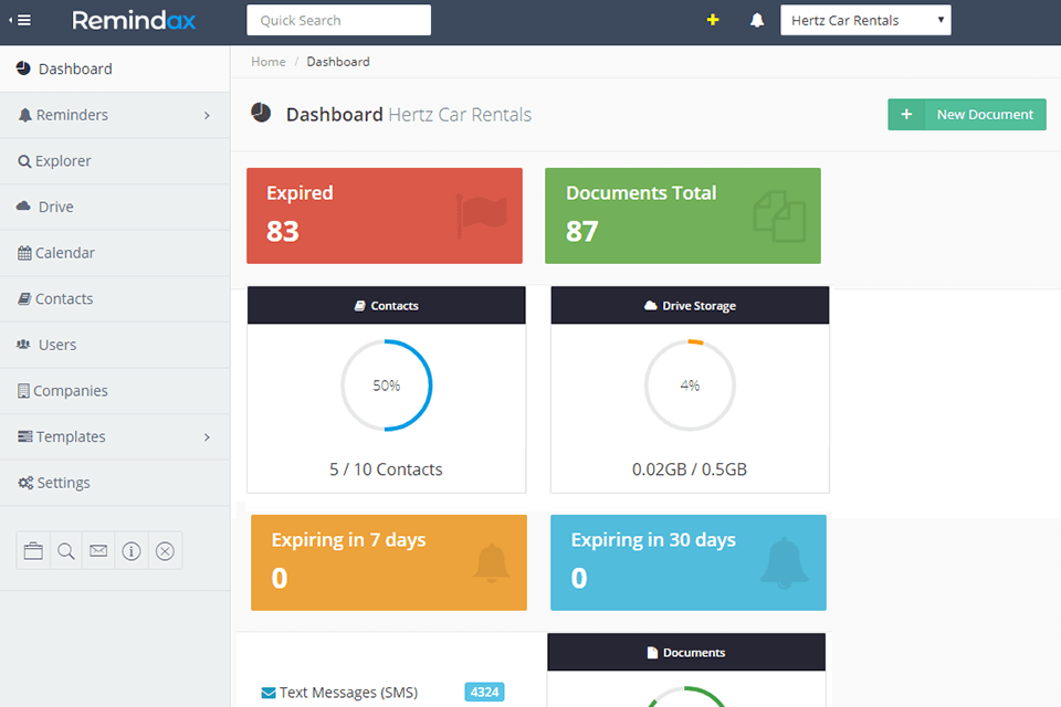 7 Best Reminder Software in 2022