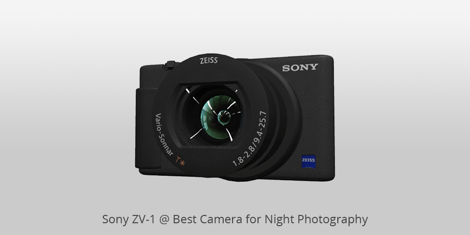 Best Cameras for Night Photography in 2025
