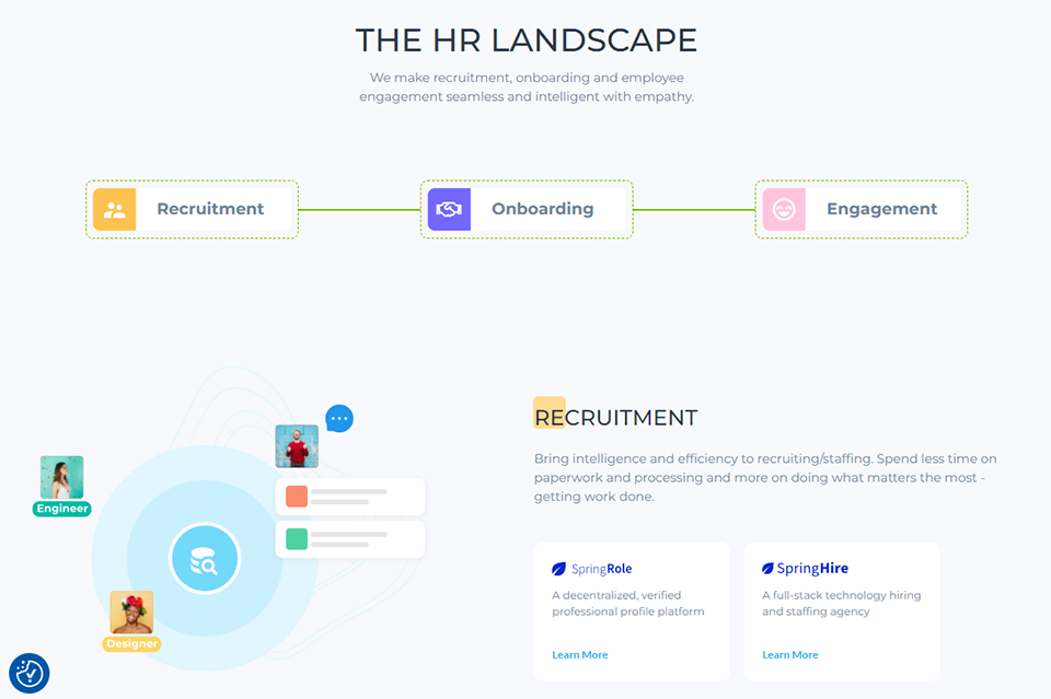 14 Best Recruitment Software for Any Businesses in 2024