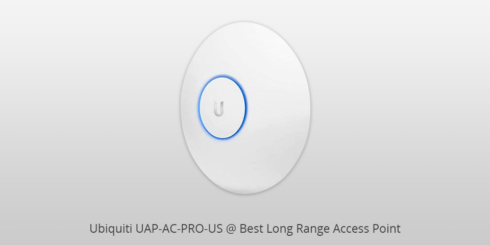 14 Best Long Range Access Points in 2024