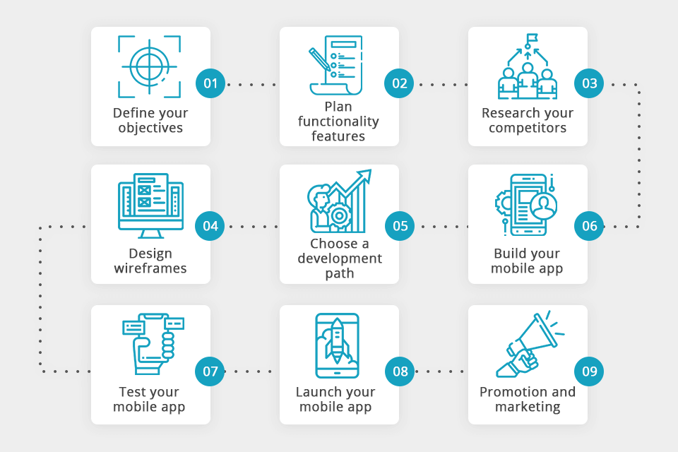Webnextech Web Company Review 2024: Prices & Clients Feedback