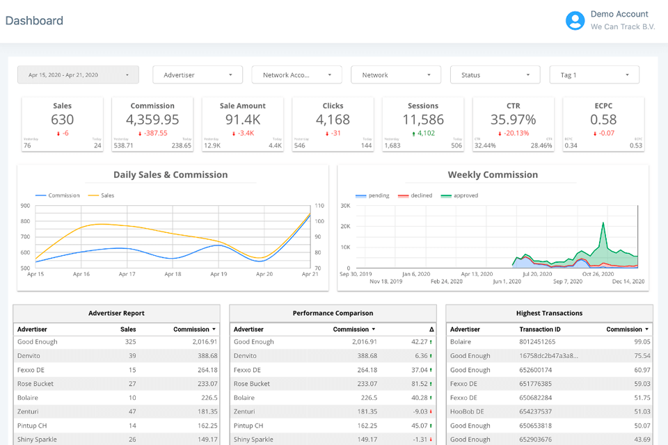 12 Web Analysis Tools for Tracking Visitors in 2023