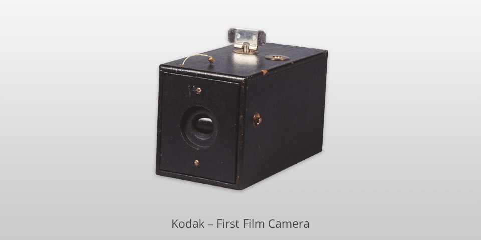 When Were Cameras Created – Complete History of the Camera
