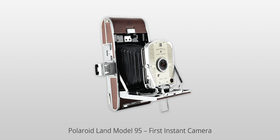 When Were Cameras Created – Complete History of the Camera