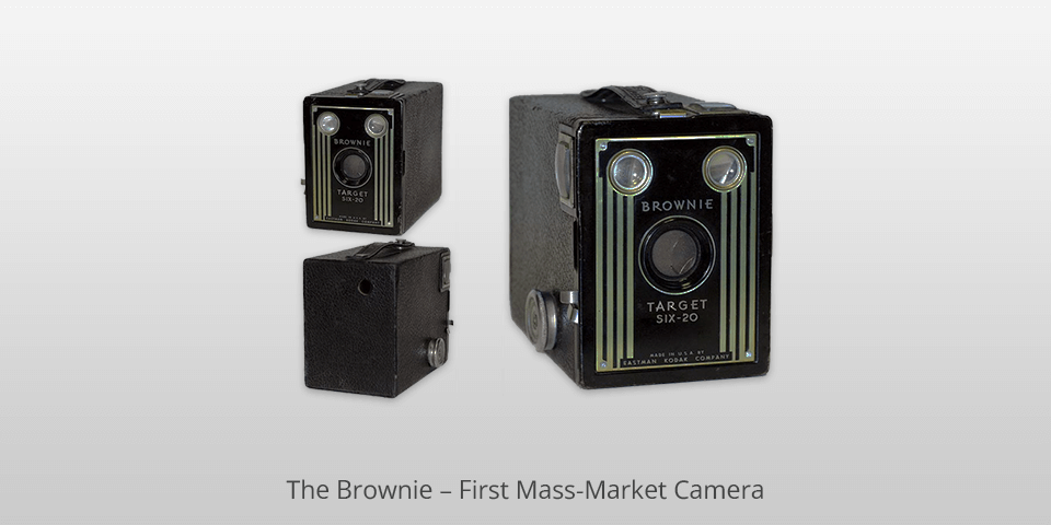 When Were Cameras Created – Complete History of the Camera