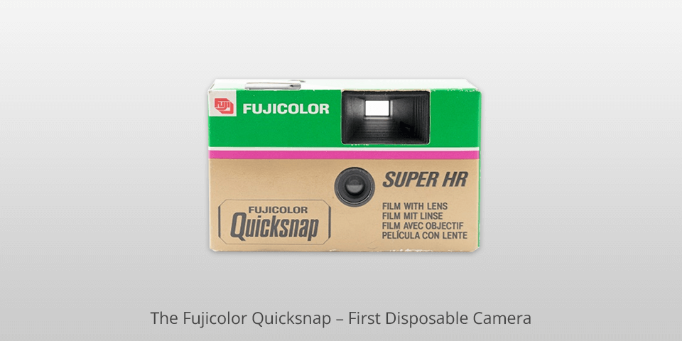 When Were Cameras Created – Complete History of the Camera