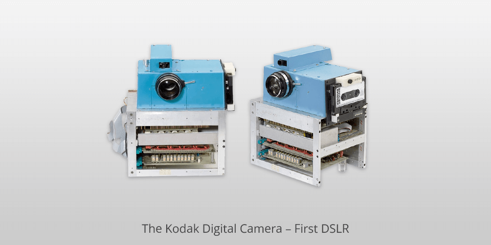 When Were Cameras Created – Complete History of the Camera